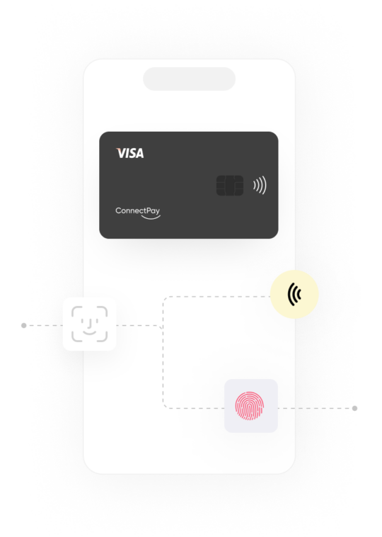 Apple Pay Payments with ConnectPay's Digital Cards Service