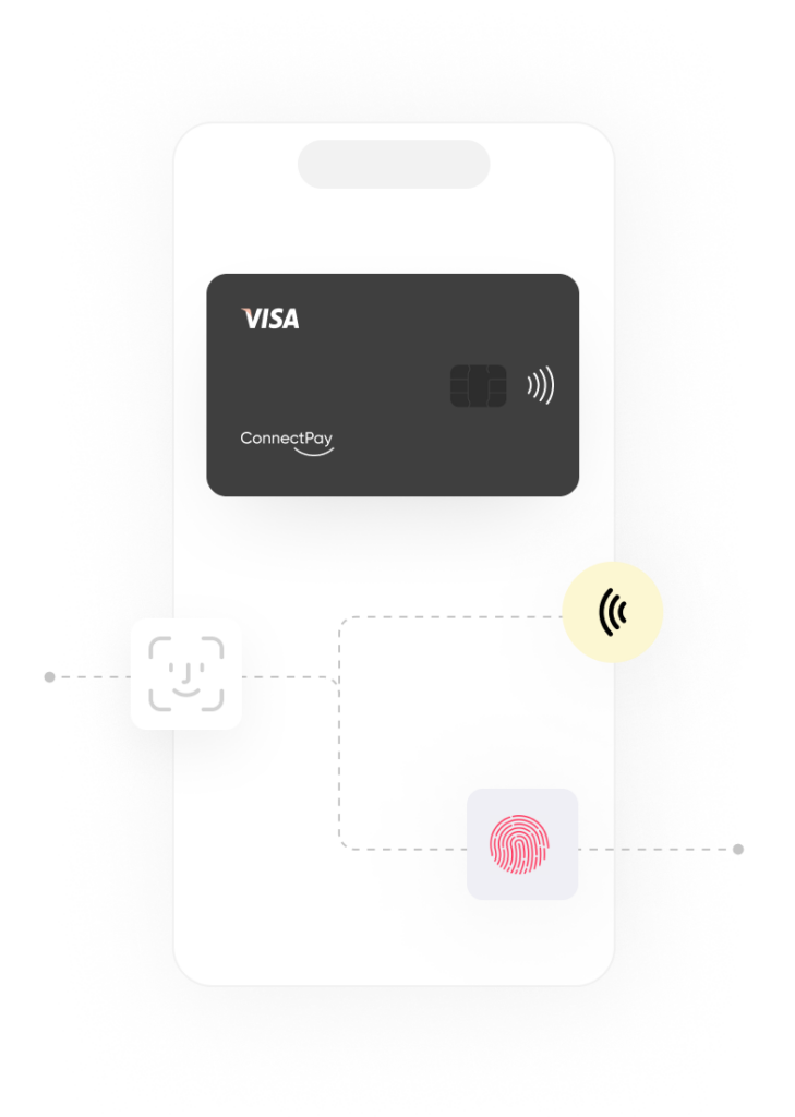 Apple Pay Payments with ConnectPay's Digital Cards Service