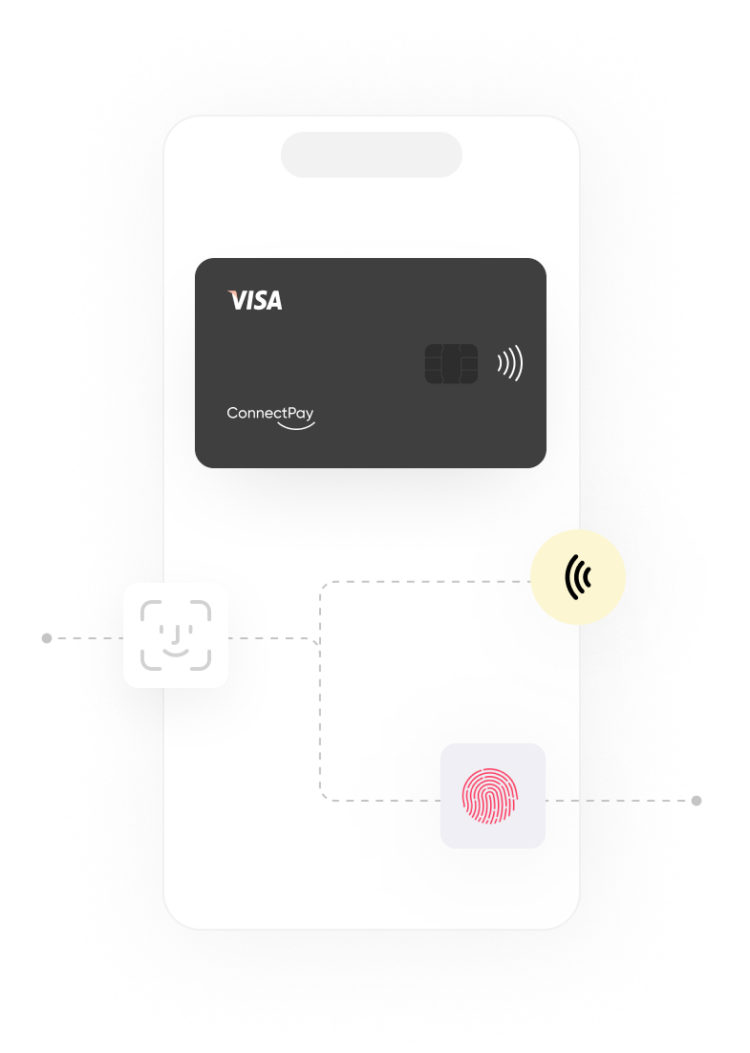 Apple Pay Payments with ConnectPay's Digital Cards Service