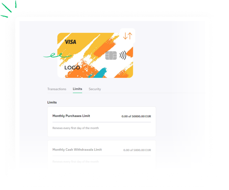 White Label Debit Card Issuing | Branded Visa Solutions
