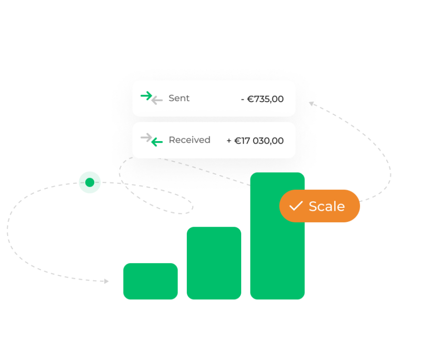 White Label Debit Card Issuing | While Label Visa Debit Cards