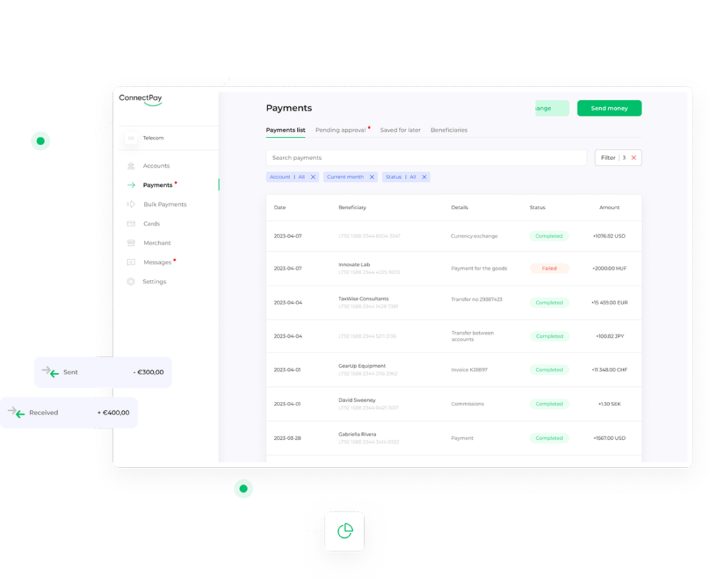 ConnectPay All-in-one Financial Platform For Online Business