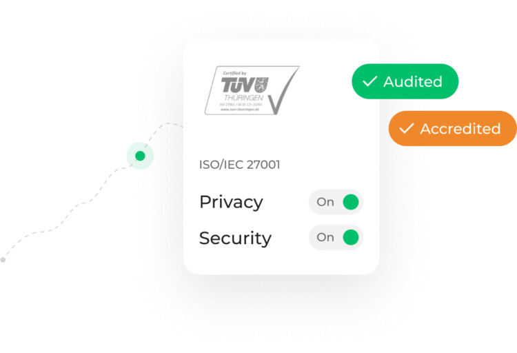 ConnectPay All-in-one Financial Platform For Online Business