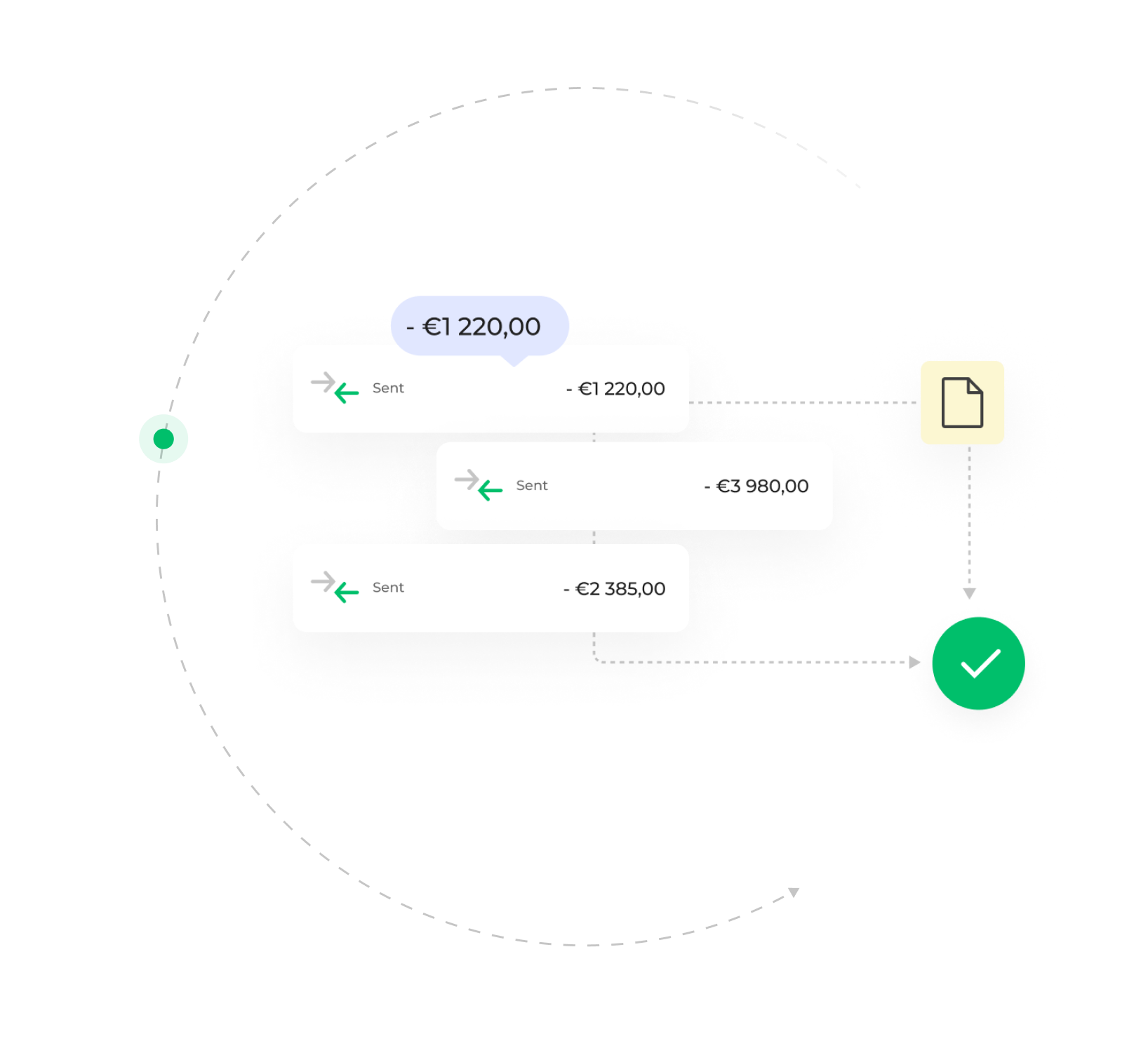 Bulk Payments Transfers | Bulk Payment Processing
