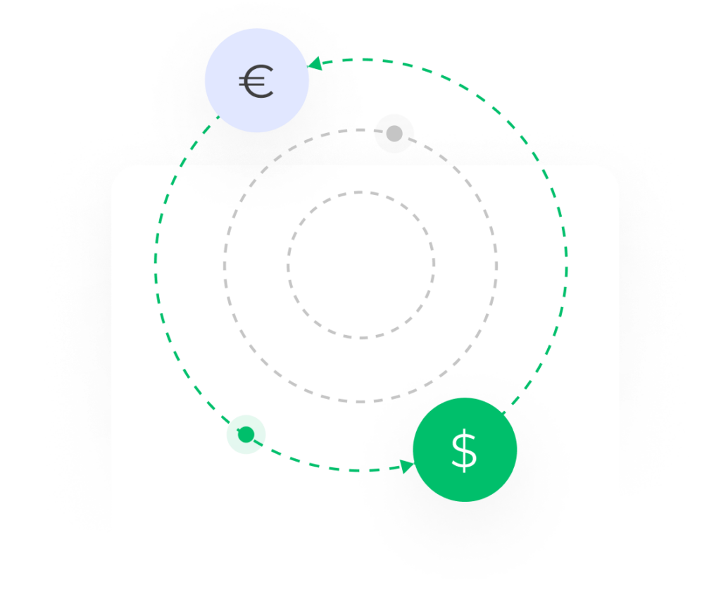 Multi-Currency Payment Processing | Transfer EUR, USD, GBP, and more